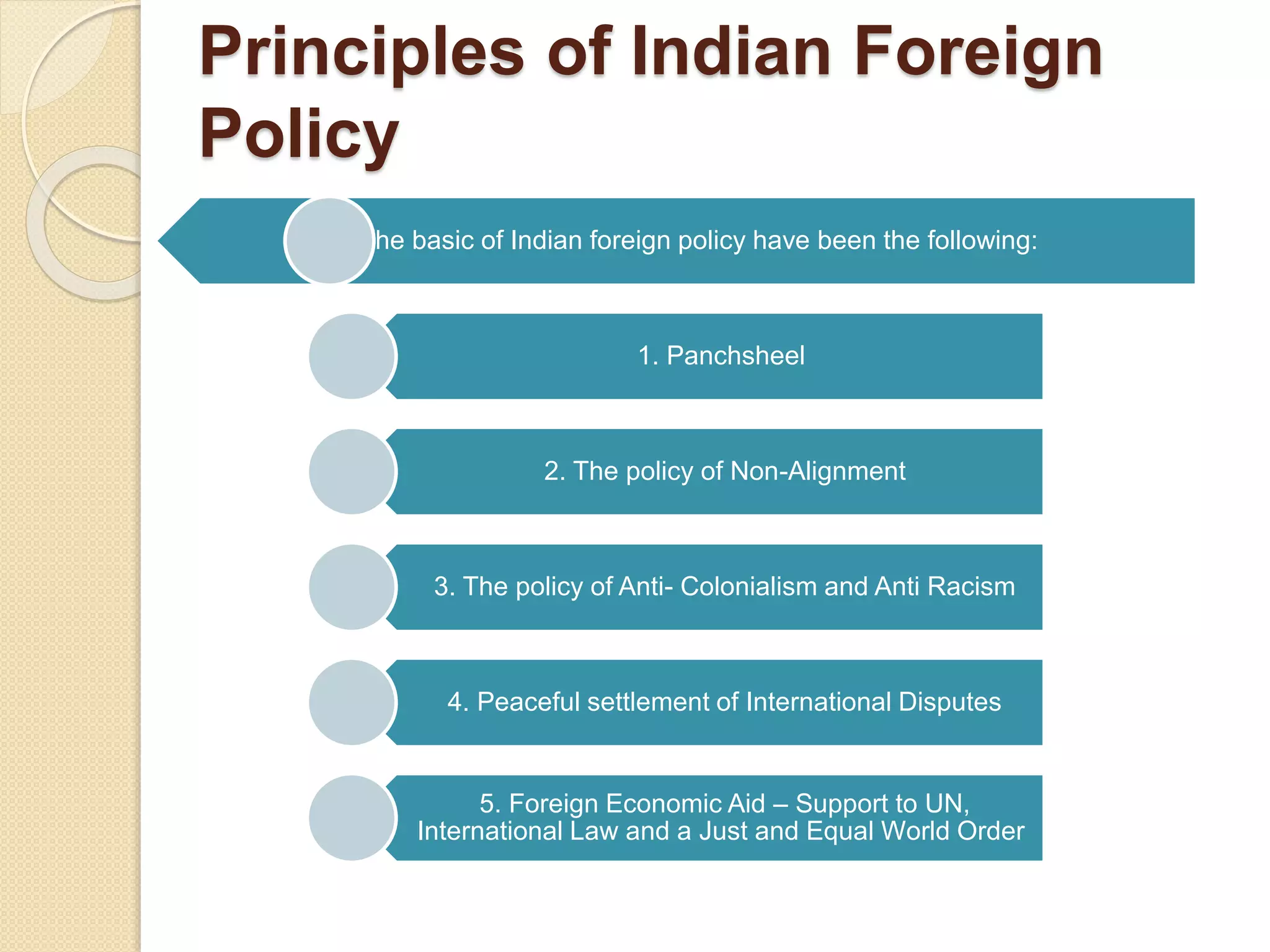 principles of indian foreign policy | PPTX