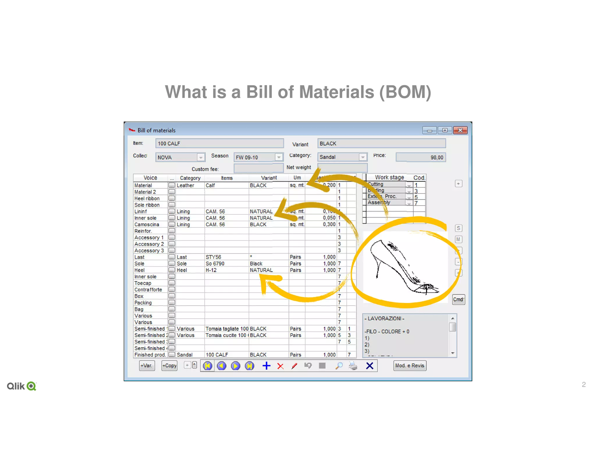SI Alliance Marketing - GTM Bill of Materials Kit | PPT