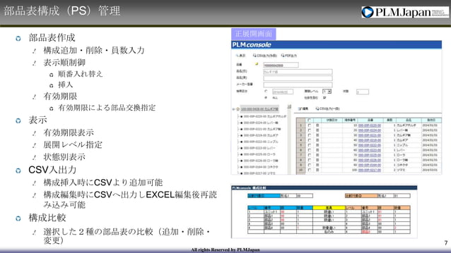 BOM Management Modules | PPT
