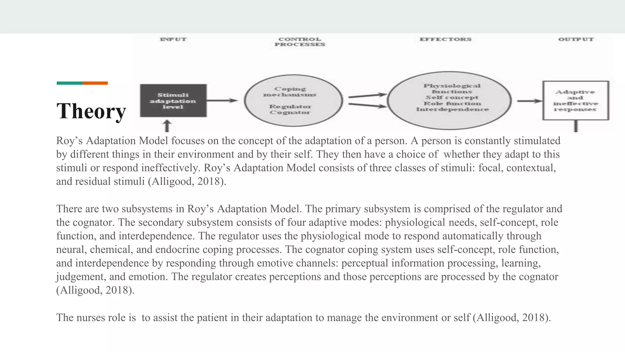 Roy's Adaptation Model HFVFCFKFAG | PPTX