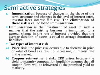 Bond management strategies | PPTX