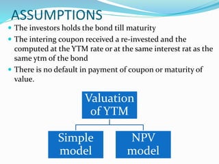 Bond management strategies | PPTX