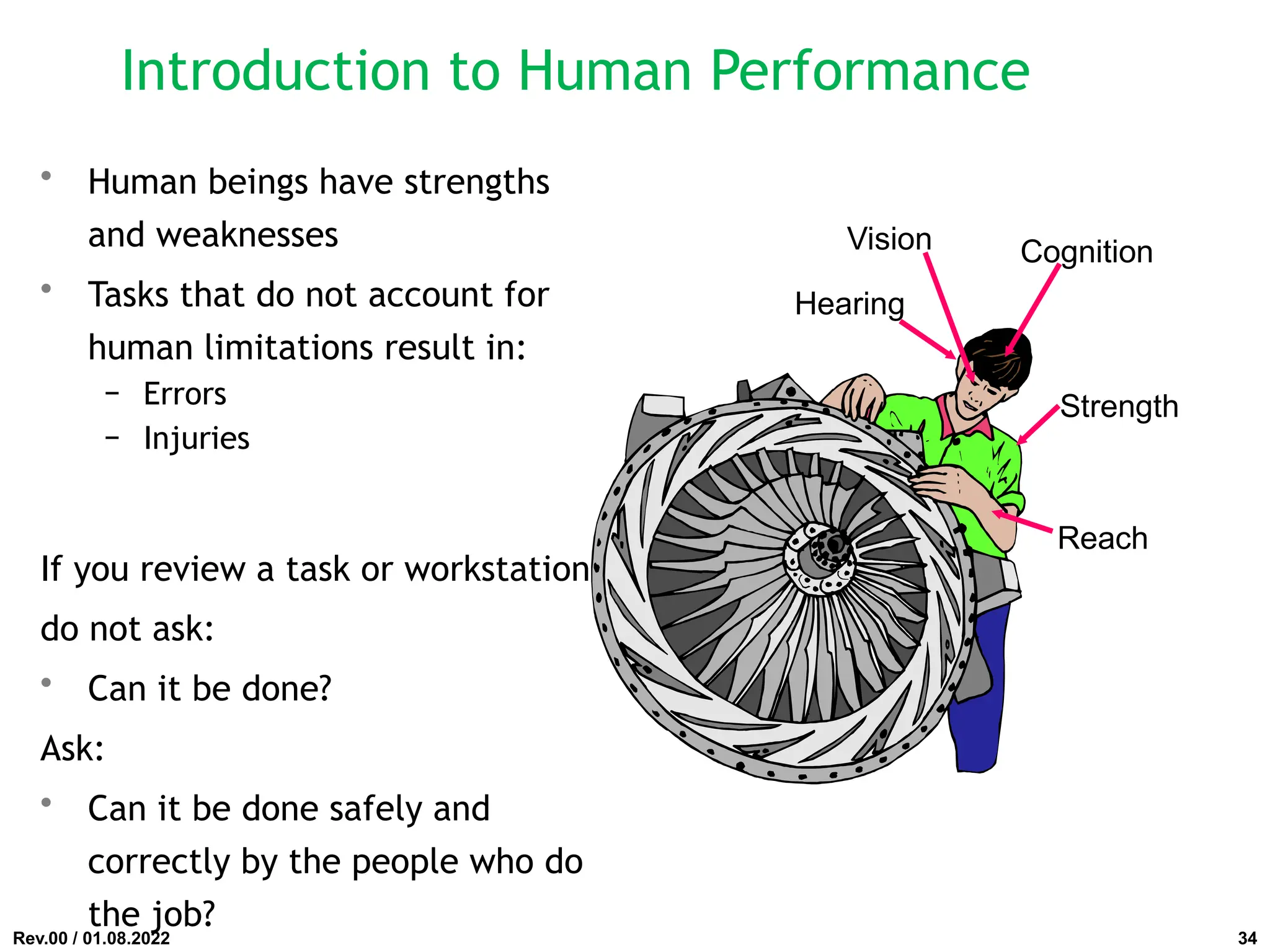 BON-TEK145-001_HUMAN_FACTOR_INITIAL.pptx