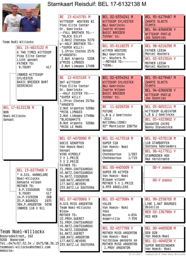 Bon adrien mirabelle | PDF
