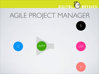 Antonio Bonanno - Il Cliente Agile | PDF