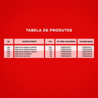 BONATELLI - CATALOGO .pdf