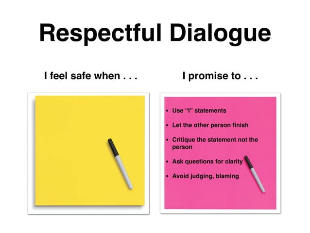 Understanding Identity, Intersectionality, Privileges, and Our Role in ...