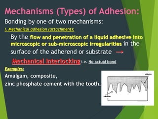 bond.ppt | Chemistry | Science