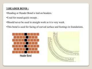 Bonding in Brick Work_Architecture and Design.pptx