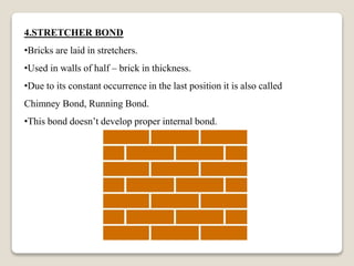 Bonding in Brick Work_Architecture and Design.pptx