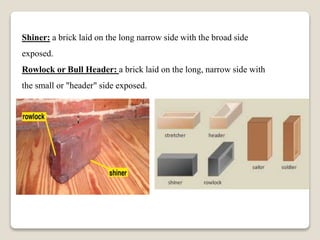 Bonding in Brick Work_Architecture and Design.pptx