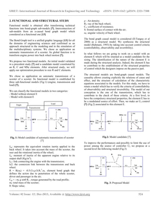 Bond graphs and genetic algorithms for design and optimization of active dynamic systems | PDF