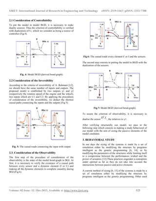 Bond graphs and genetic algorithms for design and optimization of active dynamic systems | PDF
