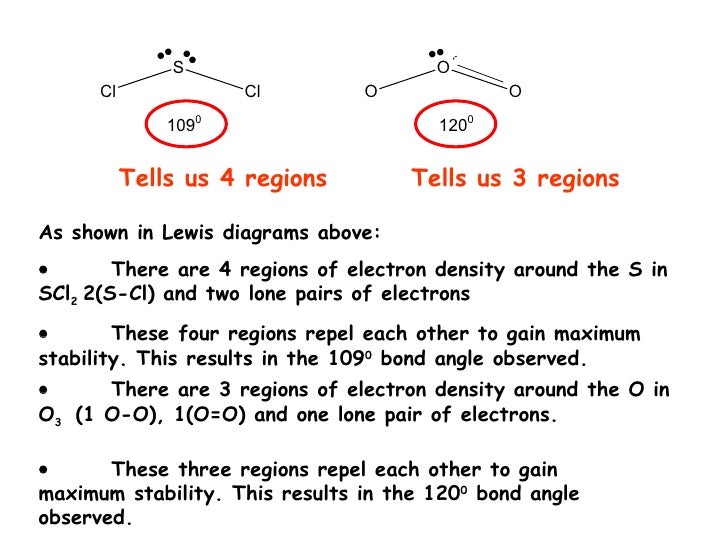 Scl4 Molecular Geometry