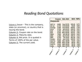 Fundamentals of Bond for undergraduate students | PPTX