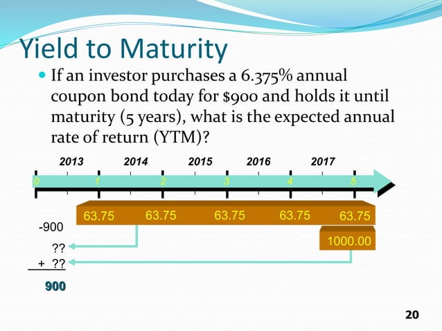 bond,importance and characteristics.pptx