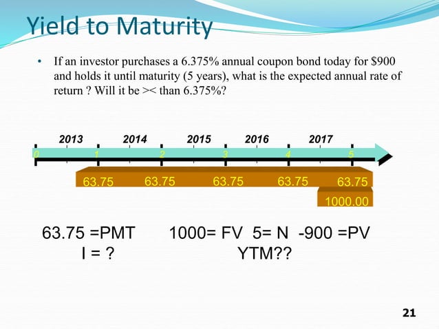 bond,importance and characteristics.pptx