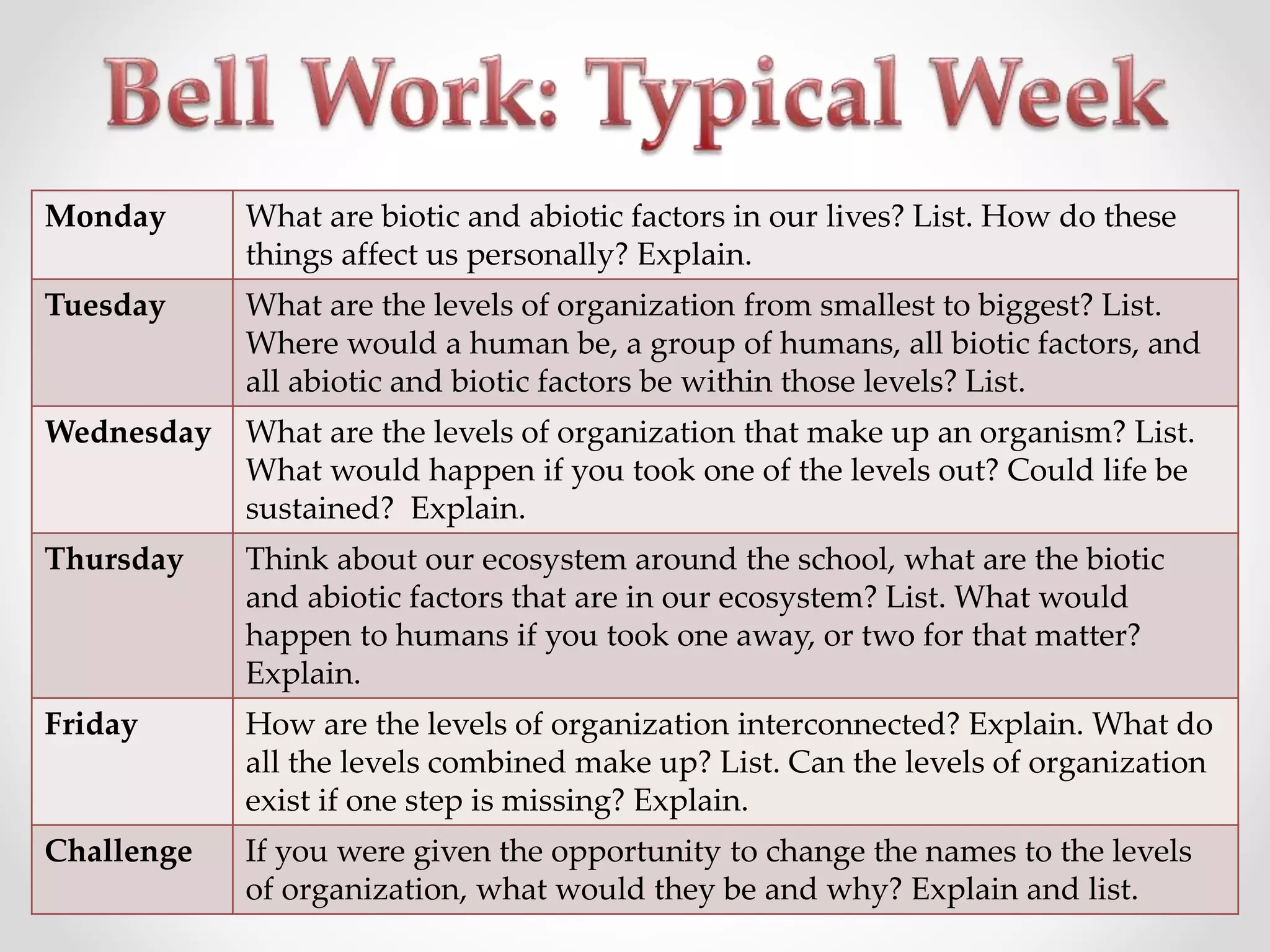 BellWork, Inside Outside Circle, Formative Assessment | PPT