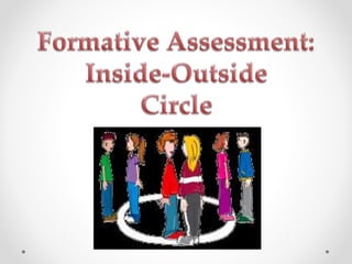 BellWork, Inside Outside Circle, Formative Assessment | PPT