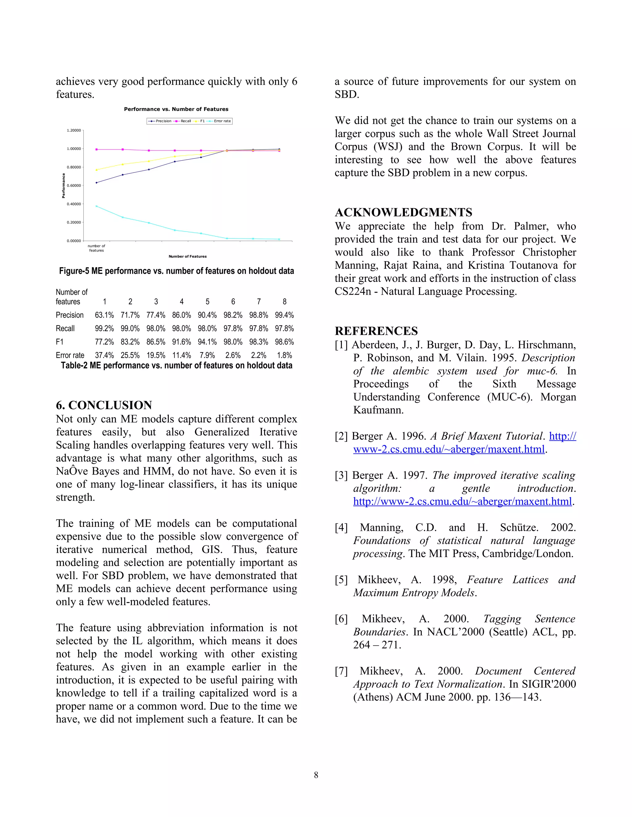 Bondec - A Sentence Boundary Detector | DOC
