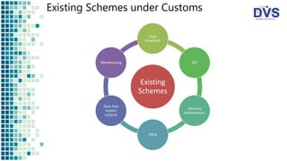 Insight on Manufacturing Bonded Warehouse Scheme under Customs Act | PPTX