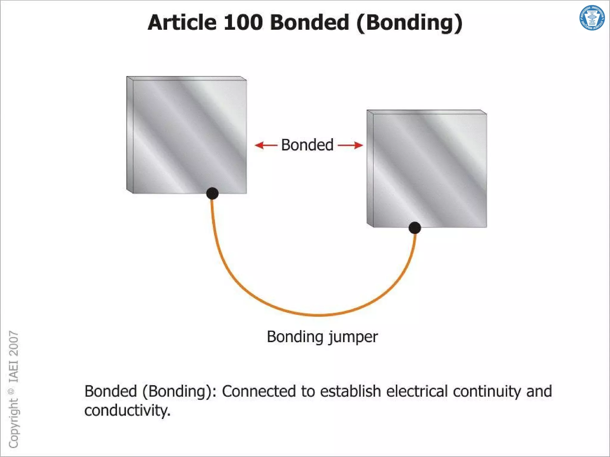 Bonded Vs. Grounding | PPT