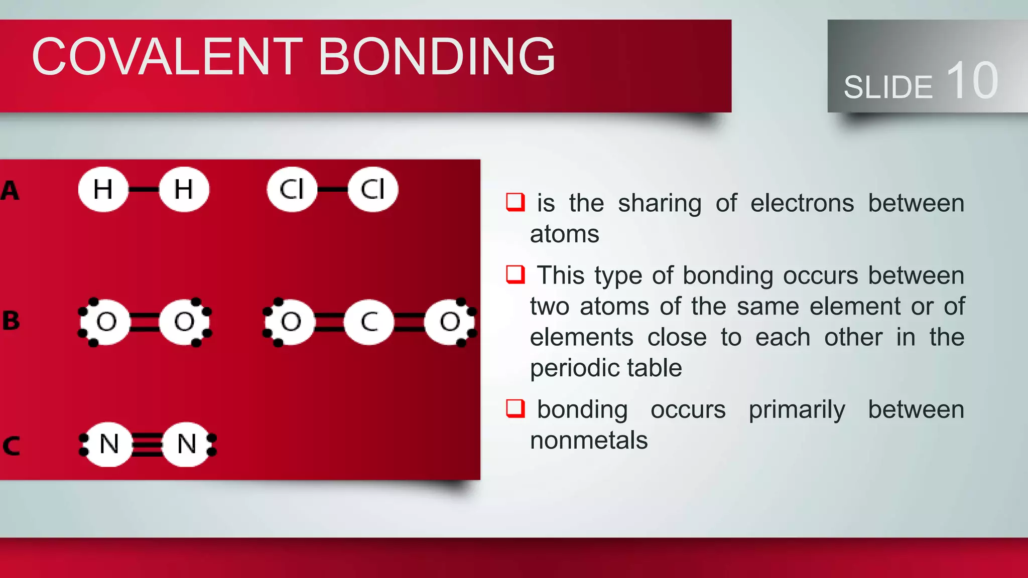 Bond Formation (Ionic, Covalent, and Metallic Bonding) | PPTX ...