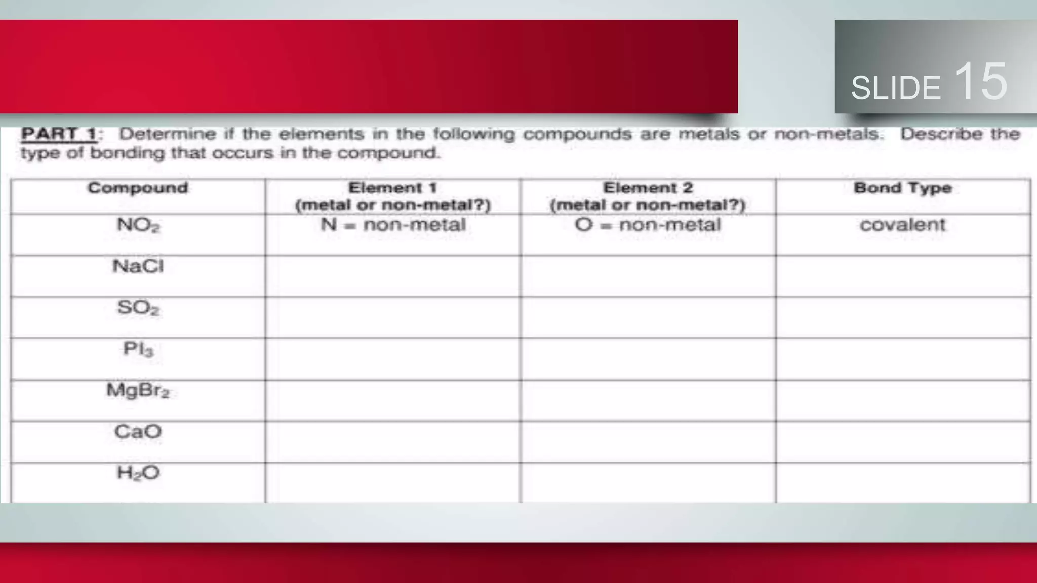 Bond Formation (Ionic, Covalent, and Metallic Bonding) | PPTX ...