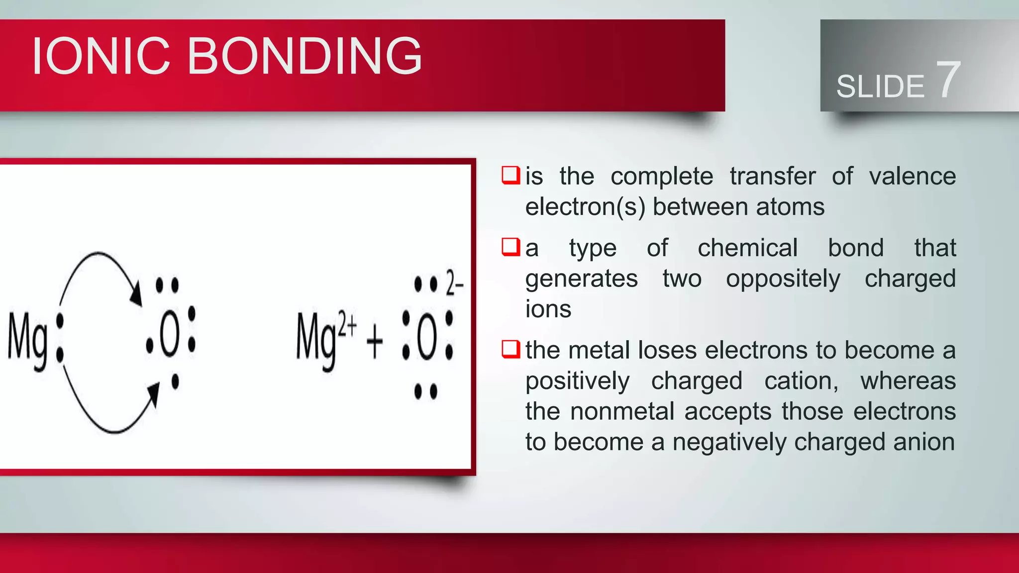 Bond Formation (Ionic, Covalent, and Metallic Bonding) | PPTX ...