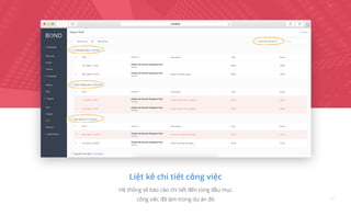 Giới thiệu Bond Hub | PDF