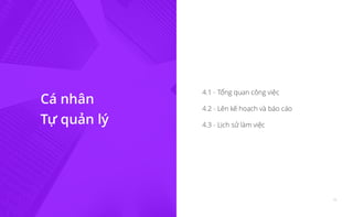 Giới thiệu Bond Hub | PPT