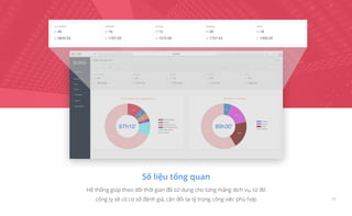 Giới thiệu Bond Hub | PDF