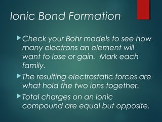 Ionic Compounds and Bonding | PPT