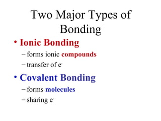 Bonding | PPT