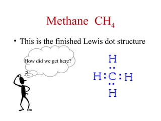 Ch3i Lewis Structure