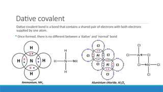 chemical Bonding, covalent and ioinic bonding | PPTX