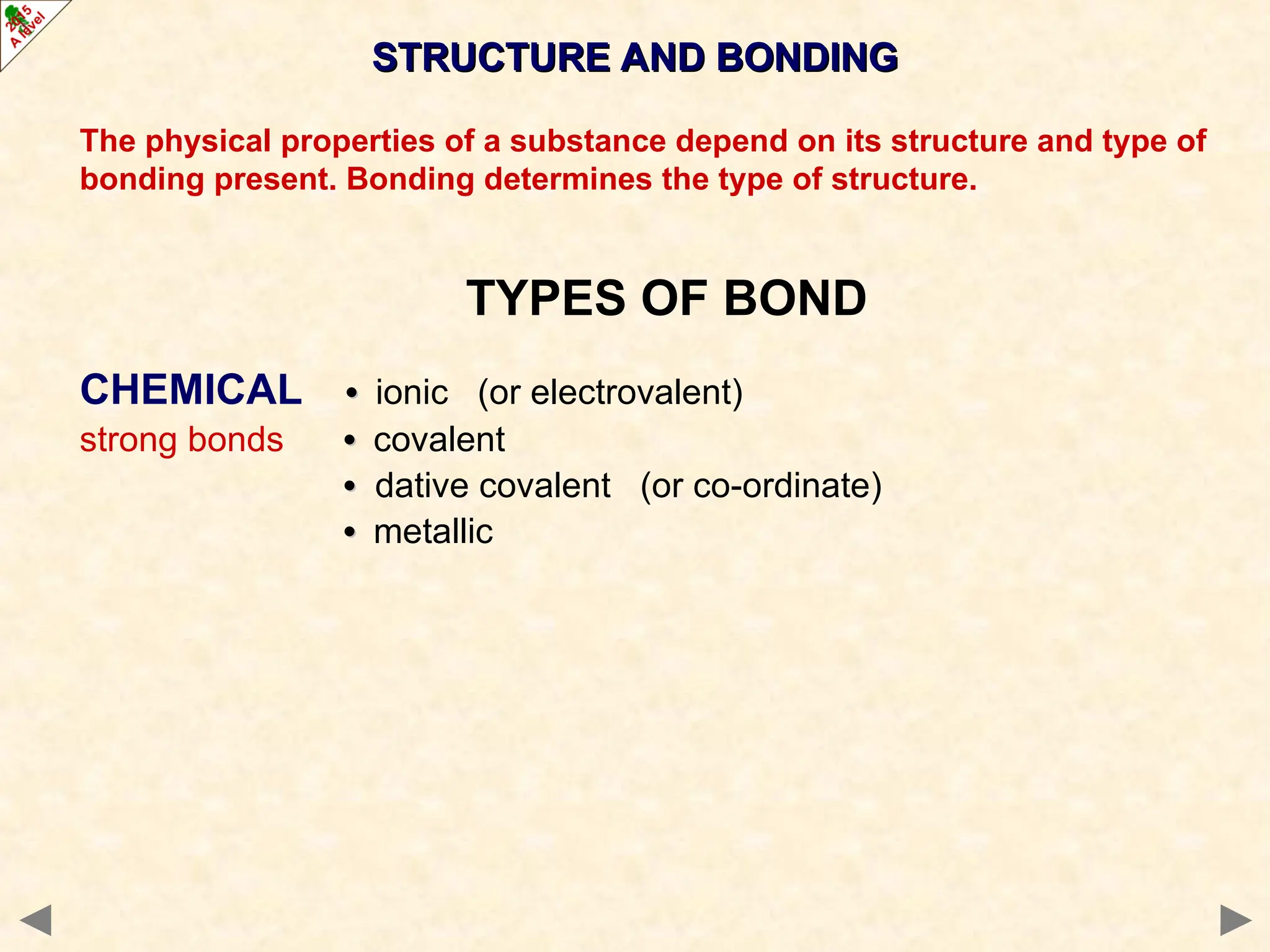 Covalent and ionic Chemical BONDING.ppt