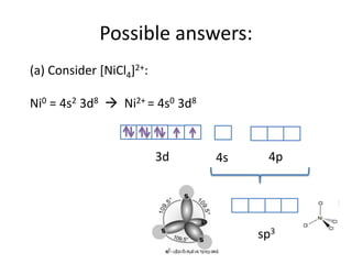 Bonding in coordination complexes (Part 1) | PDF