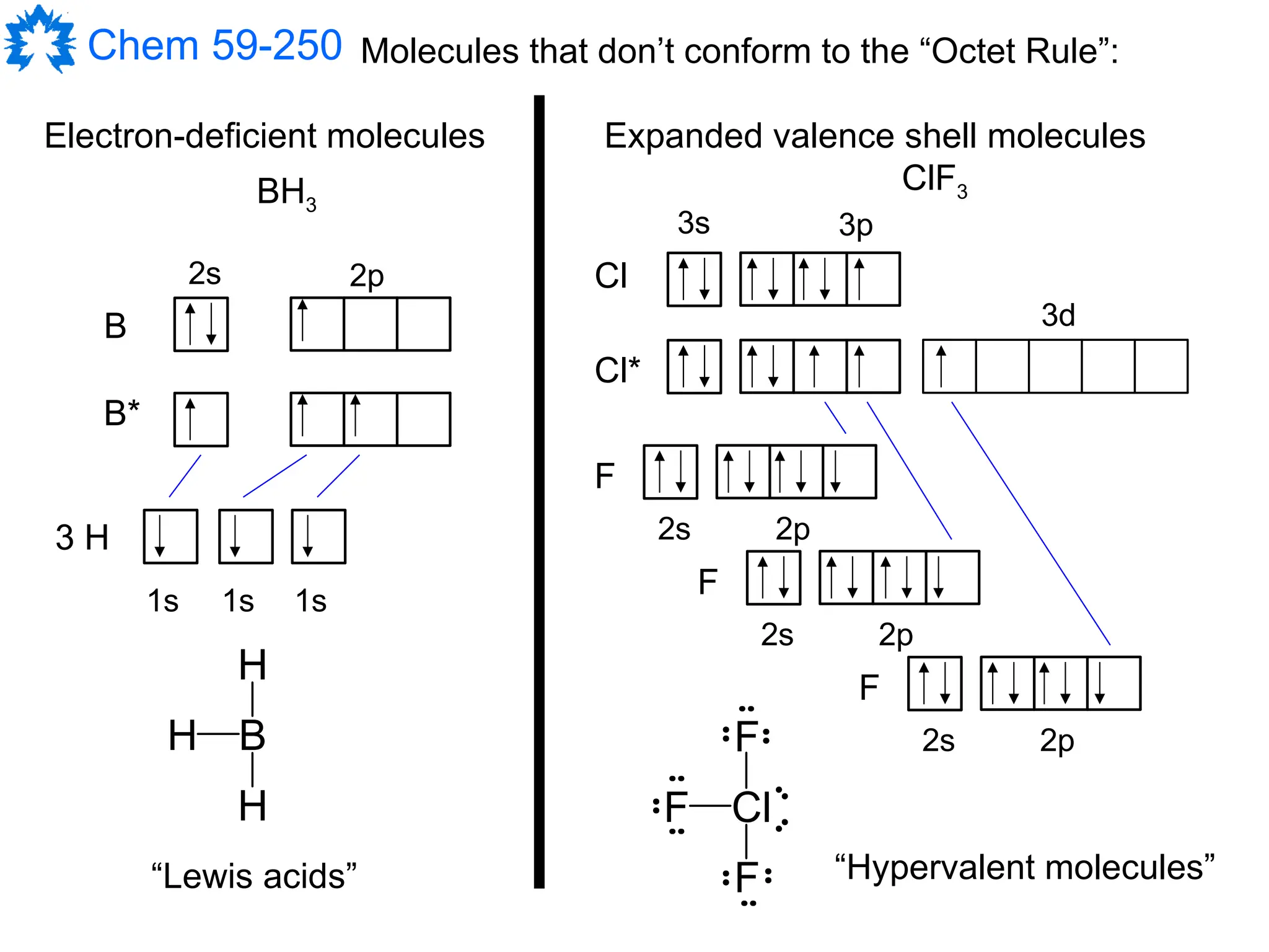 Chemical bonding and its types with explanation .ppt