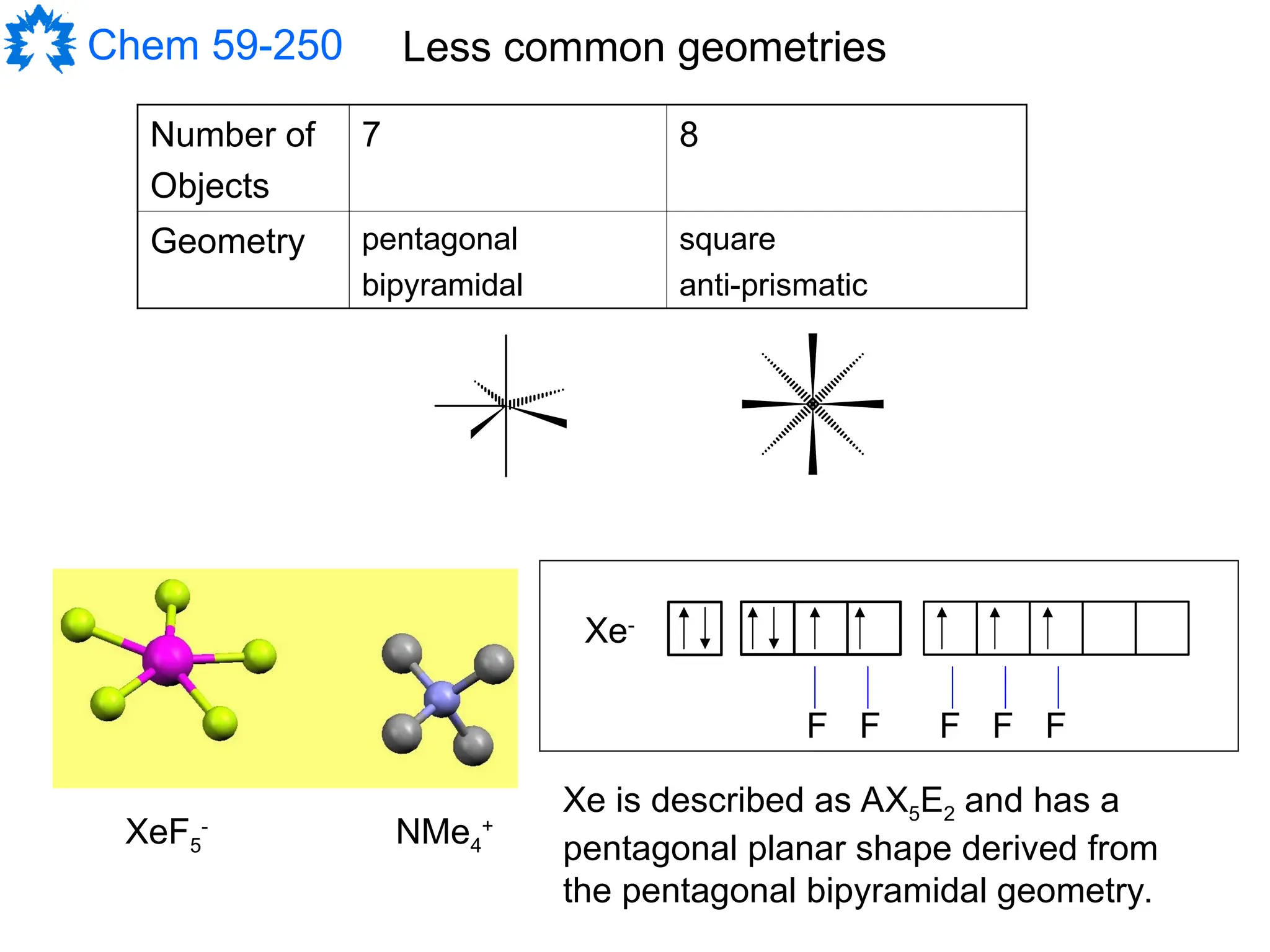 Chemical bonding and its types with explanation .ppt