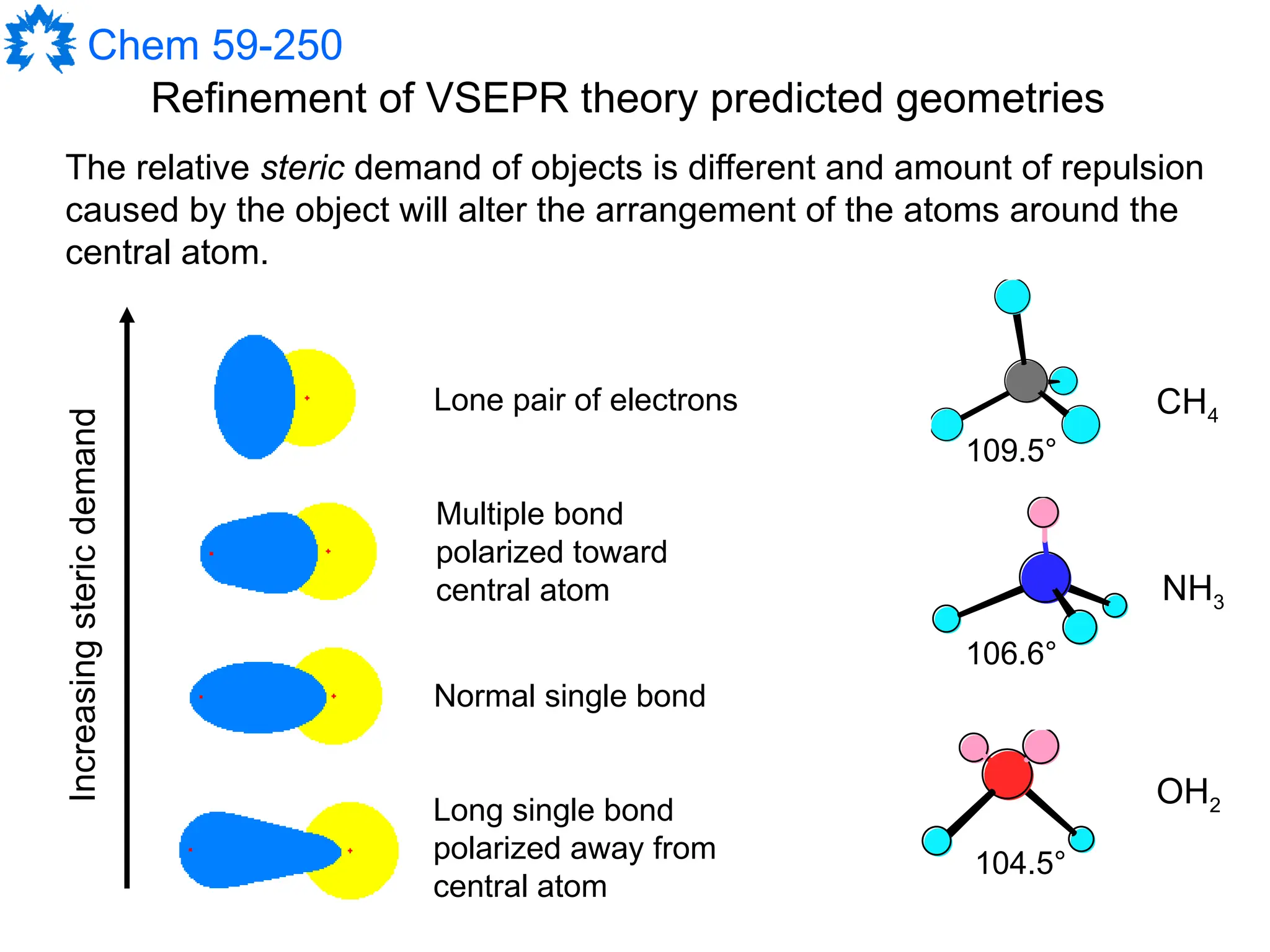 Chemical bonding and its types with explanation .ppt