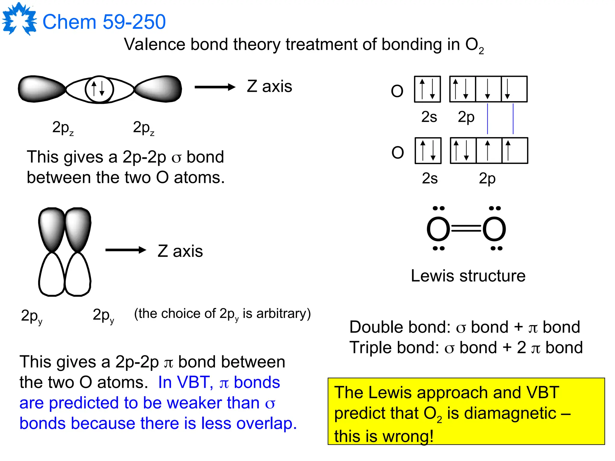 Chemical bonding and its types with explanation .ppt