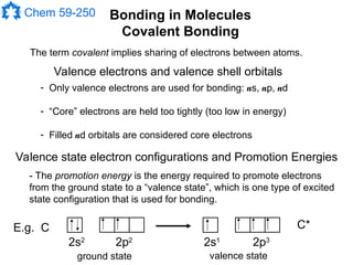 Chemical bonding and its types with explanation .ppt