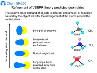 Chemical bonding and its types with explanation .ppt
