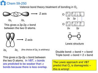 Chemical bonding and its types with explanation .ppt