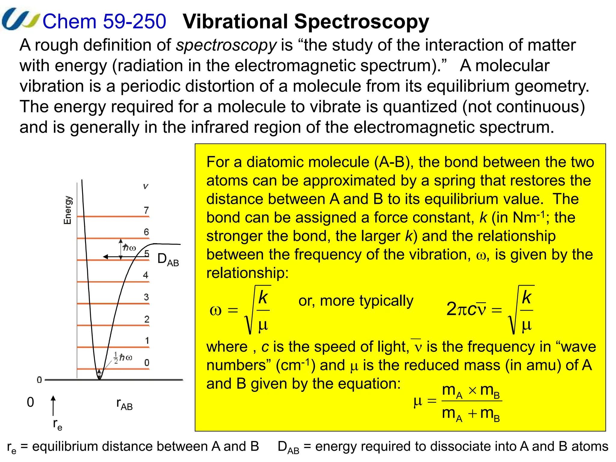 Bonding Notes Spectroscopy A Detailed Discriptions On Vibrational Spectra Of Molecules Ppt