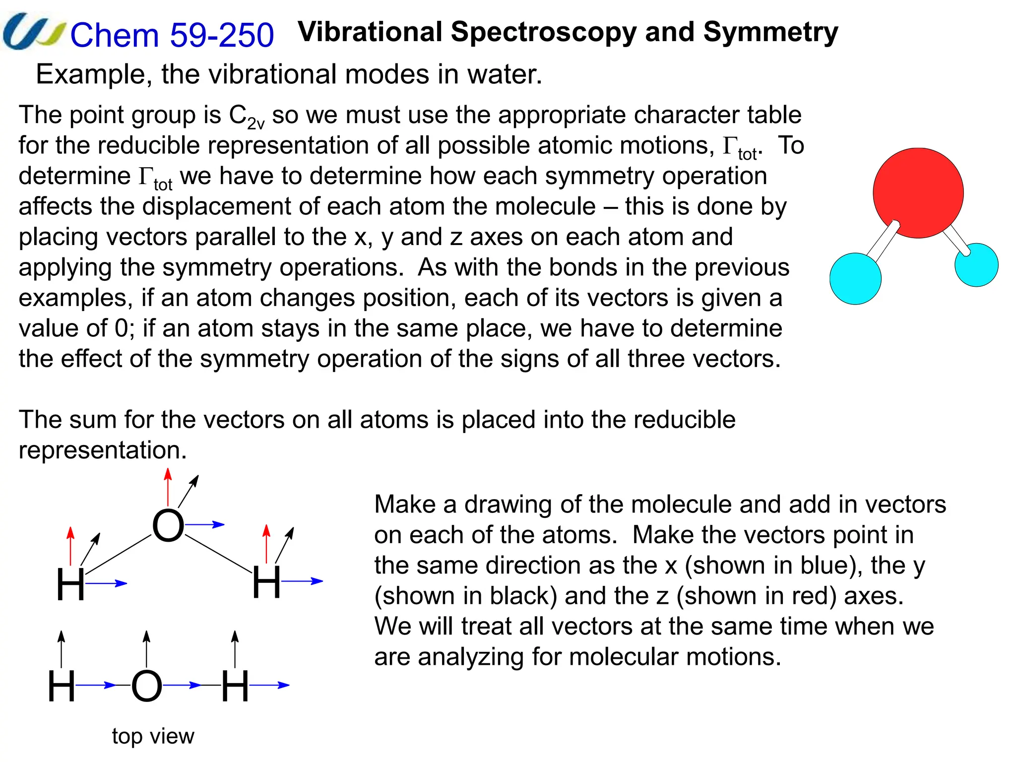 Bonding Notes Spectroscopy A Detailed Discriptions On Vibrational Spectra Of Molecules Ppt