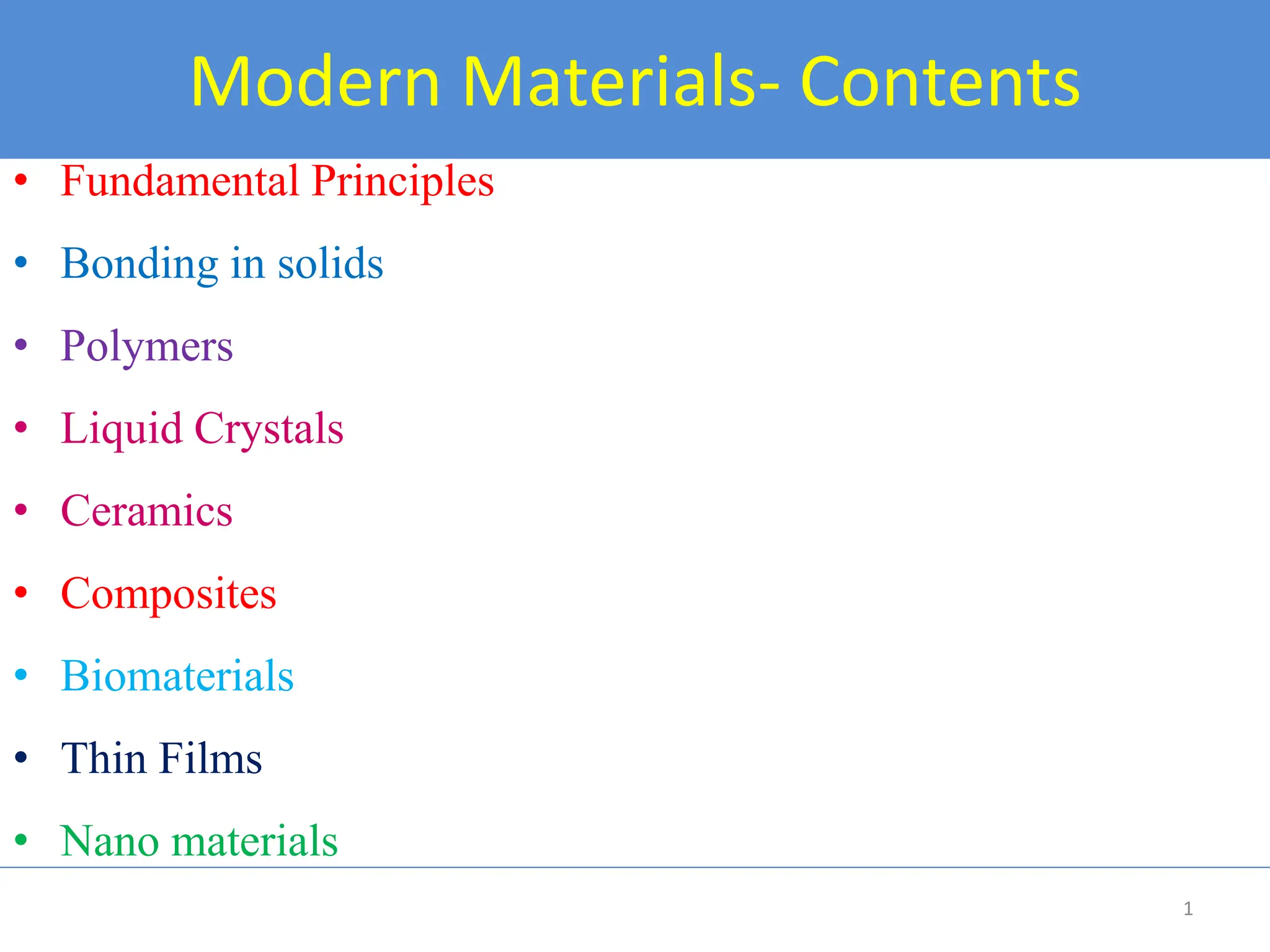 Engineering Chemistry - Bonding 20.pptx