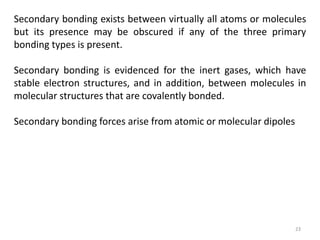Engineering Chemistry - Bonding 20.pptx