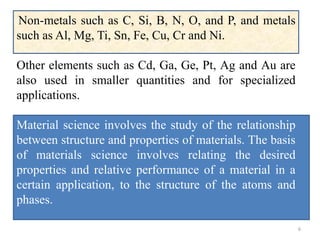 Engineering Chemistry - Bonding 20.pptx